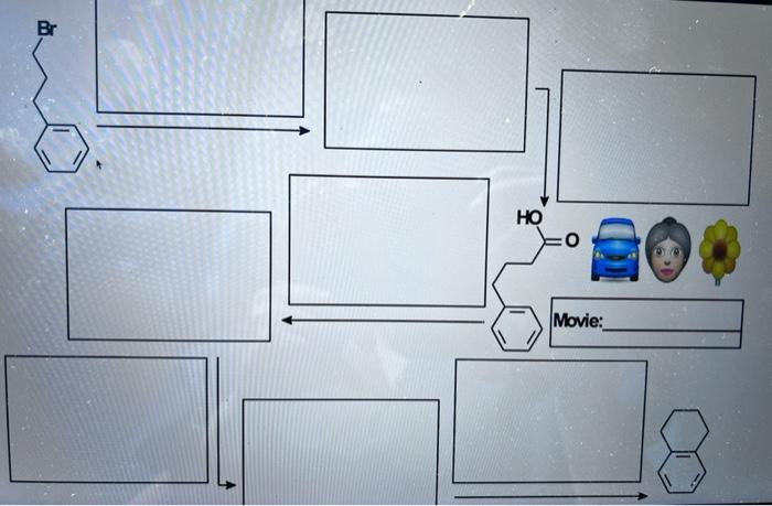 Solved Synthesis help!! | Chegg.com