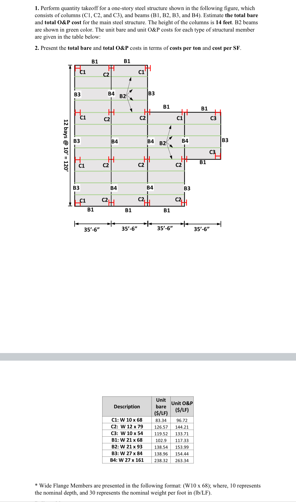 Solved Perform quantity takeoff for a one-story steel | Chegg.com
