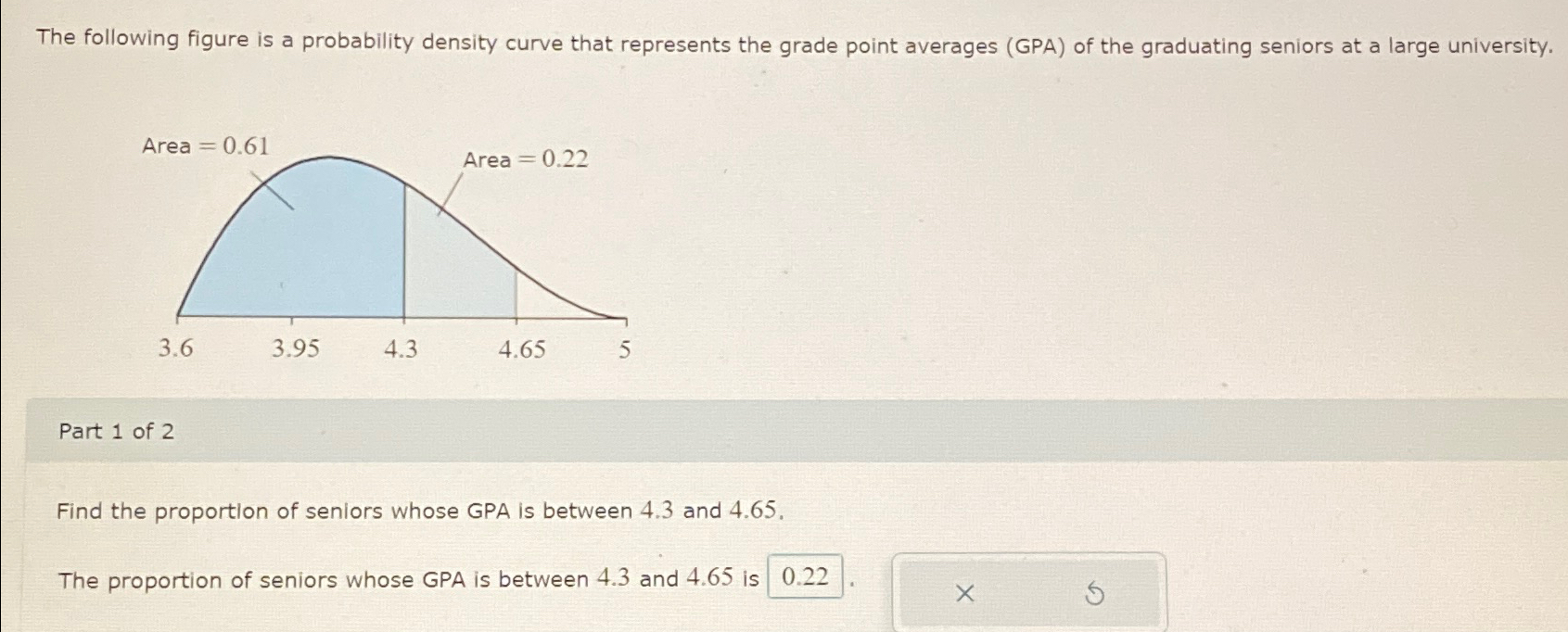 Solved The following figure is a probability density curve | Chegg.com