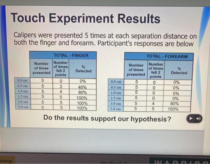 Lab 3 - Homework Assignment - Two-point | Chegg.com