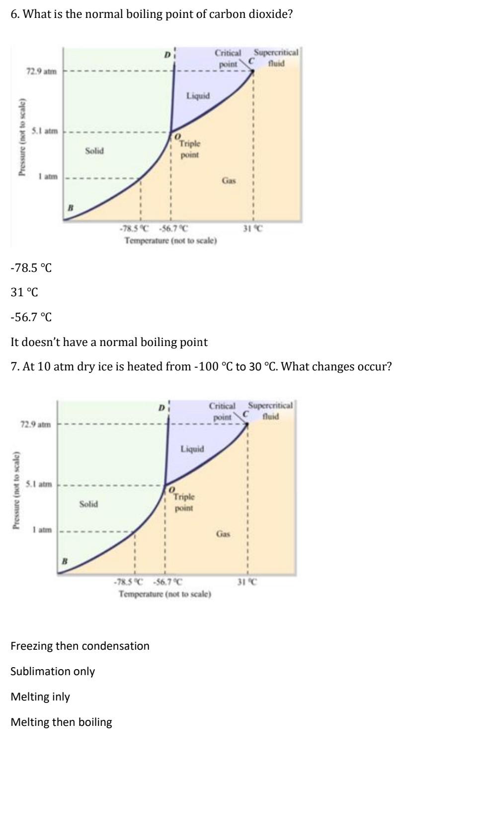 Solved 6. What is the normal boiling point of carbon | Chegg.com