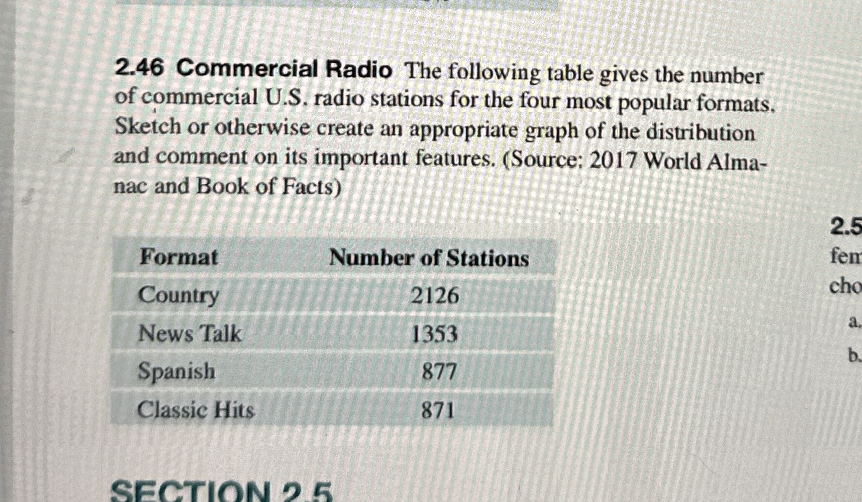 Solved 2.46 ﻿Commercial Radio The following table gives the | Chegg.com