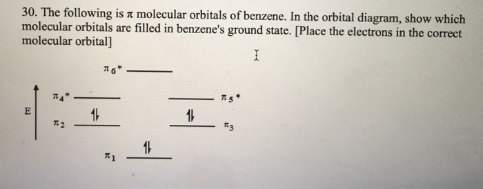 Solved the following is pi molecular orbitals of benzene. In | Chegg.com