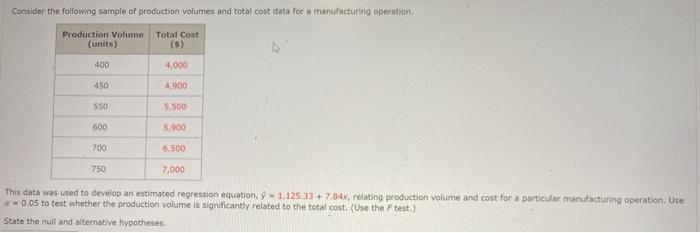 Solved Consider the following sample of production volumes | Chegg.com