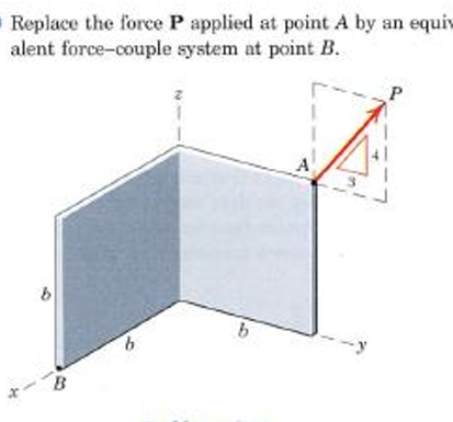 Solved Replace the force P ﻿applied at point A ﻿by an | Chegg.com