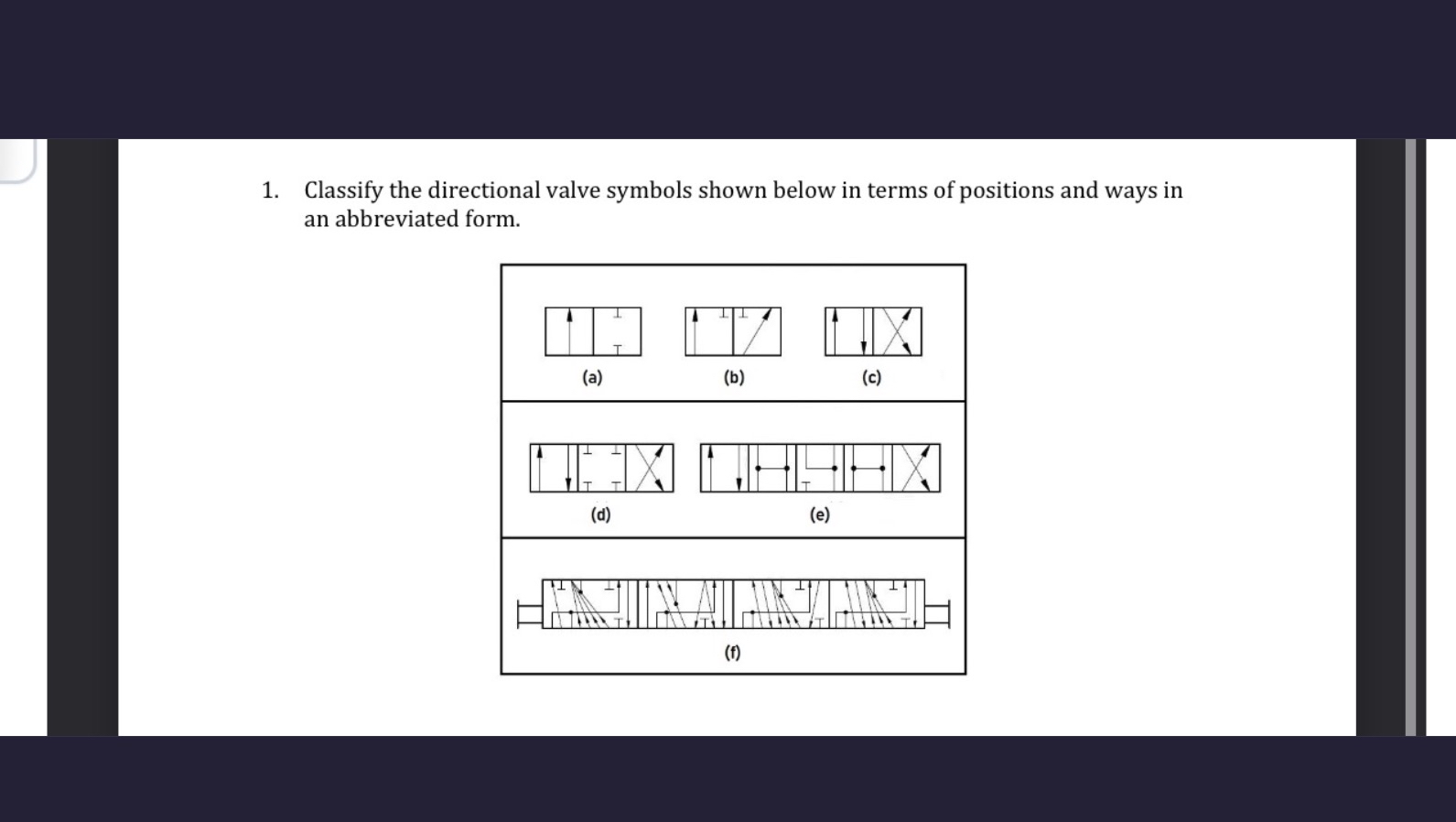 Solved Classify the directional valve symbols shown below in | Chegg.com