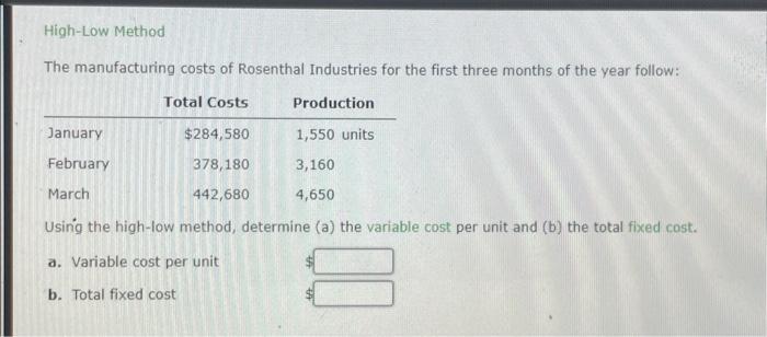 Solved The manufacturing costs of Rosenthal Industries for | Chegg.com