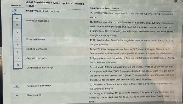 Legal Consideration Affecting Job Protection Answer | Chegg.com