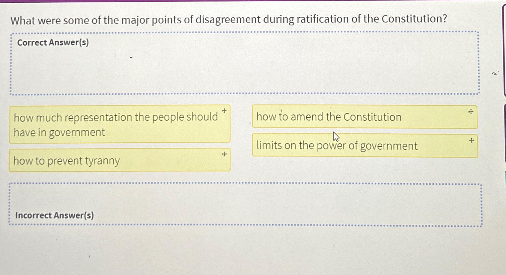 Solved What were some of the major points of disagreement | Chegg.com