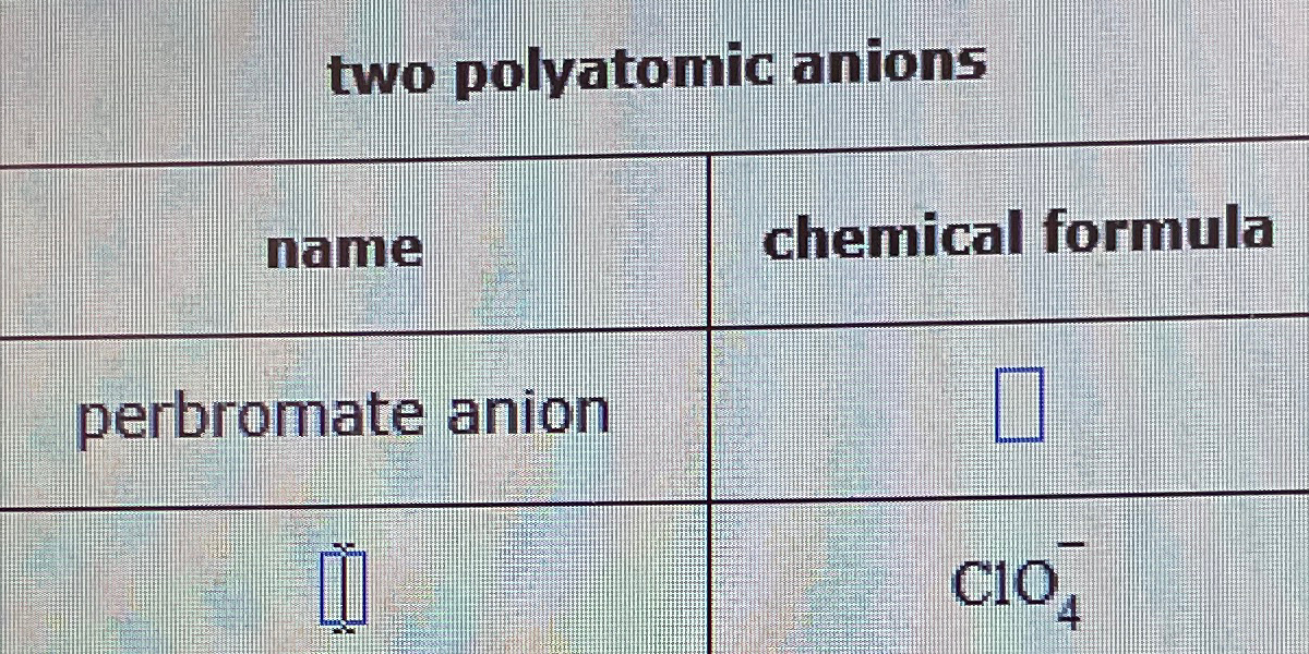 Solved two polyatomic anions\table[[name,chemical | Chegg.com