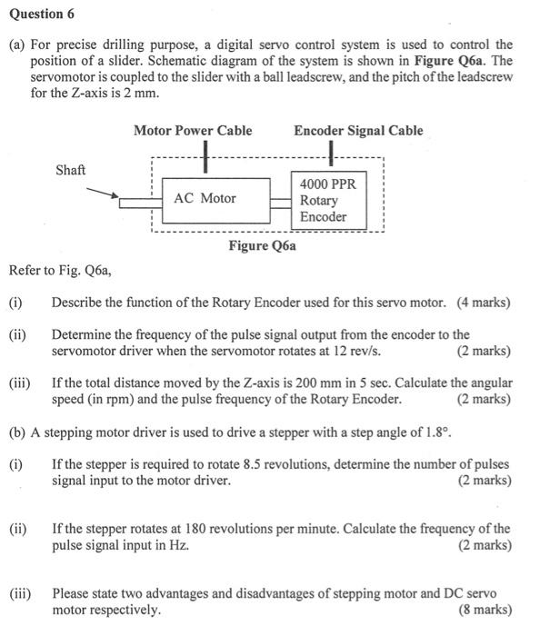 Solved (a) For precise drilling purpose, a digital servo | Chegg.com