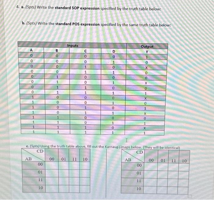 Solved 4. a. (5pts) Write the standard SOP expression | Chegg.com