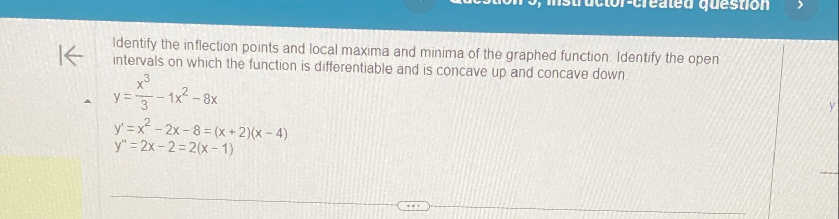 Solved Identify the inflection points and local maxima and | Chegg.com