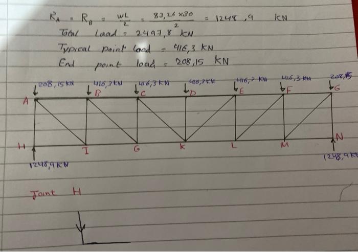 Solved 5m ws 5m 5m 5m 5m 4,5m ITV 20 m | Chegg.com