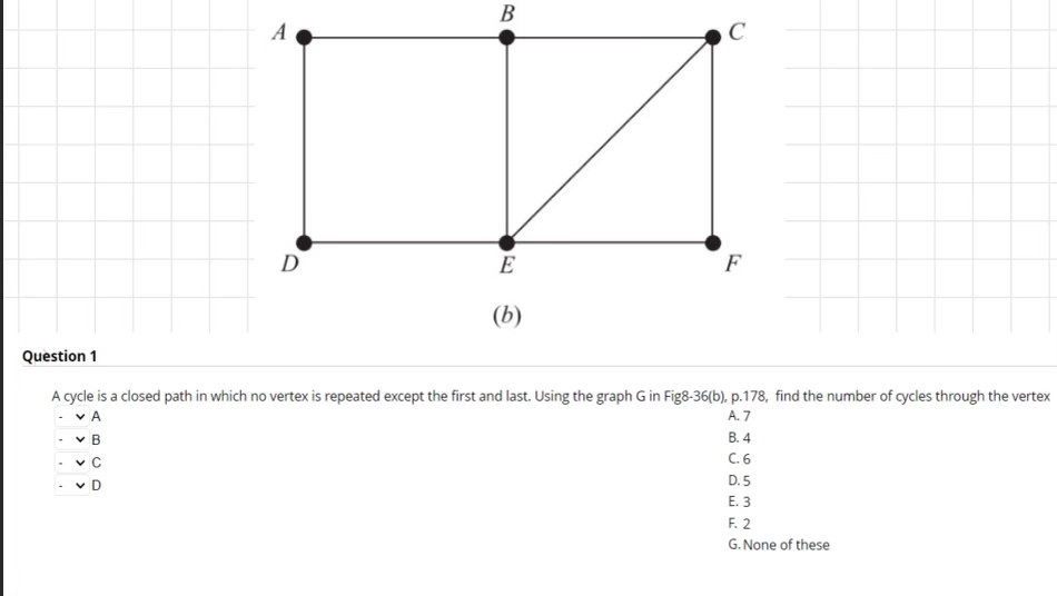 Solved Question 1A cycle is a closed path in which no vertex | Chegg.com