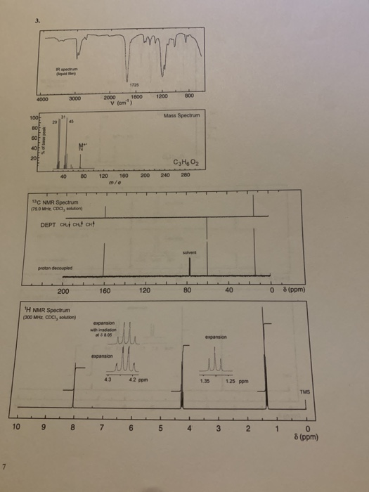 Solved Annotate all spectra and calculate the HDI. Identify | Chegg.com