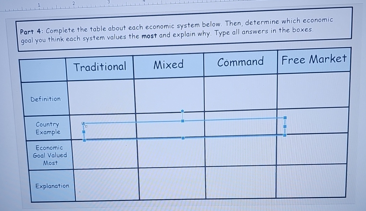Solved Part 4: Complete the table about each economic system | Chegg.com Solved Part 4: Complete the table about each economic system | Chegg.com