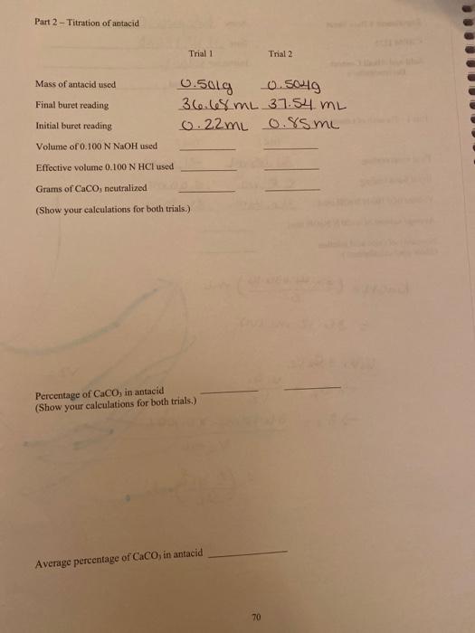 Solved Experiment 8 Data Sheet Name CHEM 1131 Date Acid and | Chegg.com