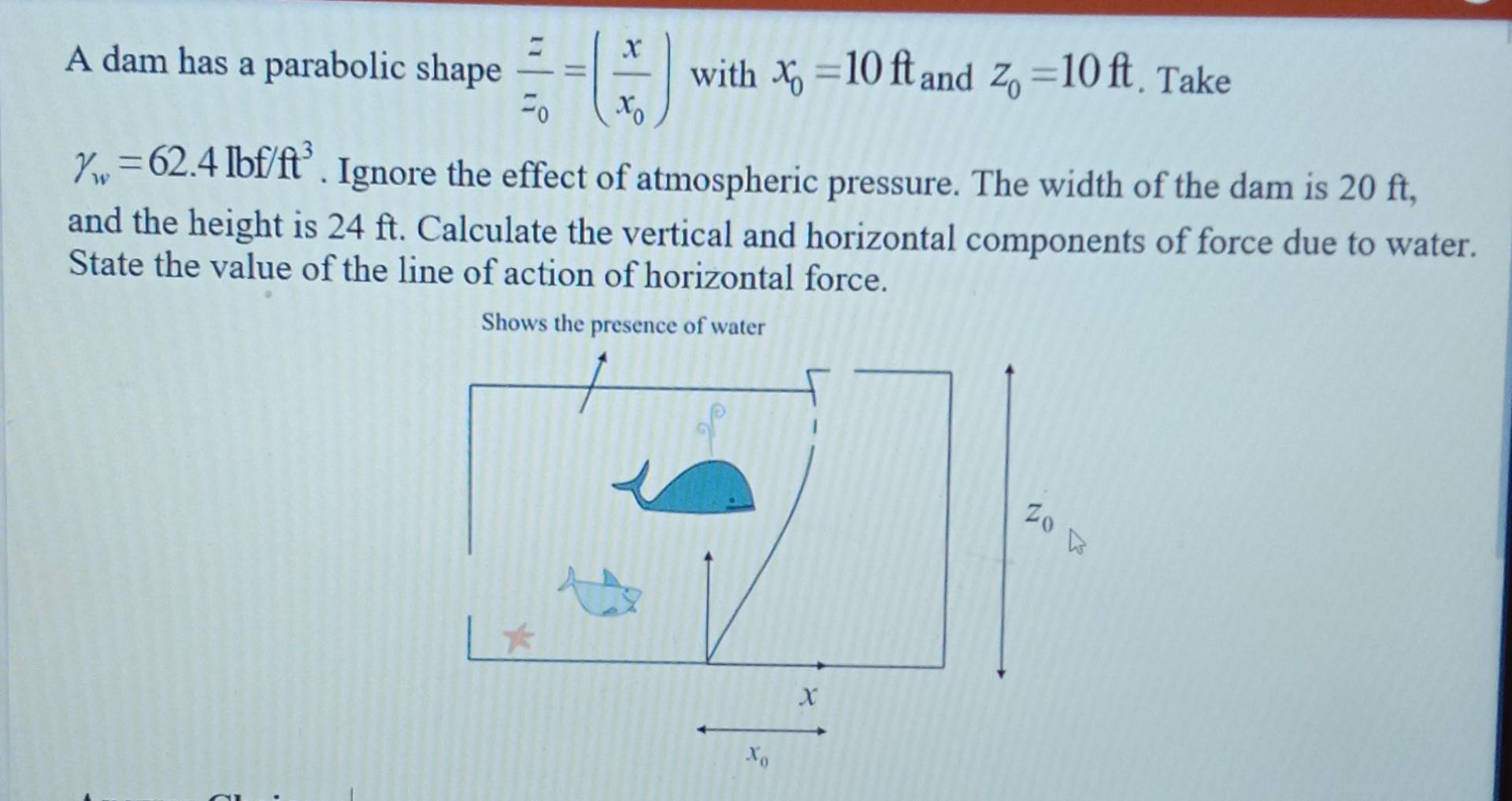 Solved A dam has a parabolic shape z0z=(x0x) with x0=10ft | Chegg.com