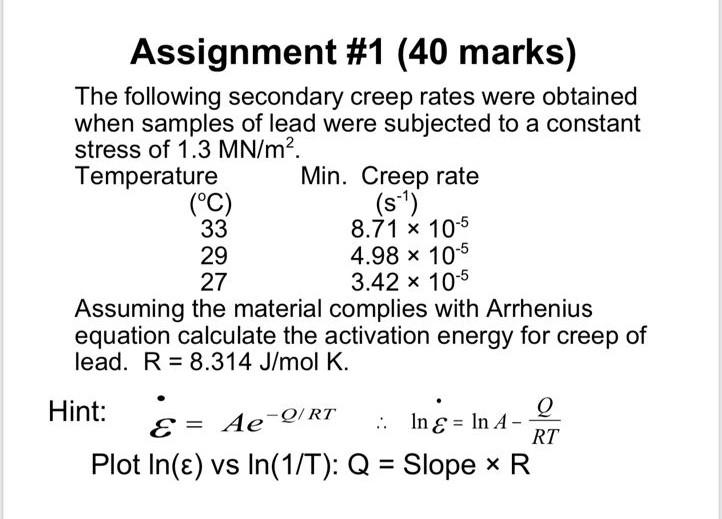 Solved Assignment \#1 (40 marks) The following secondary | Chegg.com