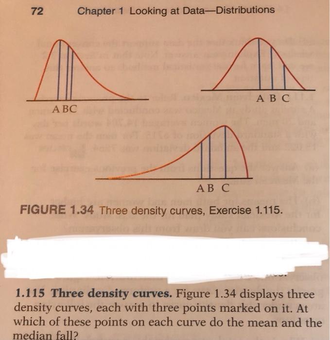 Solved 72 Chapter 1 Looking at Data-Distributions A B C ABC | Chegg.com