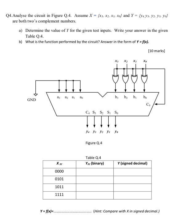 Solved Q4.Analyse the circuit in Figure Q.4. Assume X = {X3, | Chegg.com
