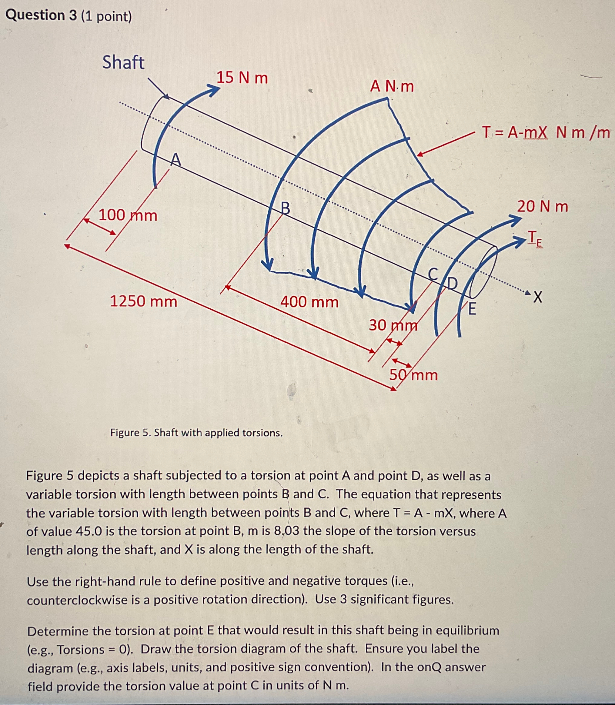 Solved Question 3 (1 ﻿point)ShaftFigure 5. ﻿Shaft with | Chegg.com