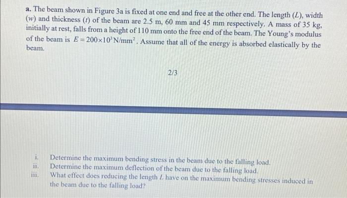 Solved a. The beam shown in Figure 3a is fixed at one end | Chegg.com