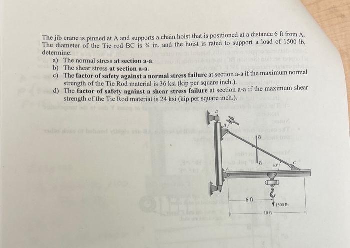 Solved The jib crane is pinned at A and supports a chain | Chegg.com