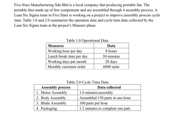 Solved Base on the data collected by the Lean Six Sigma | Chegg.com