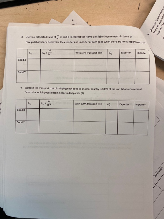 Solved rease of 50%. 2. 15 points Consider two countries, | Chegg.com