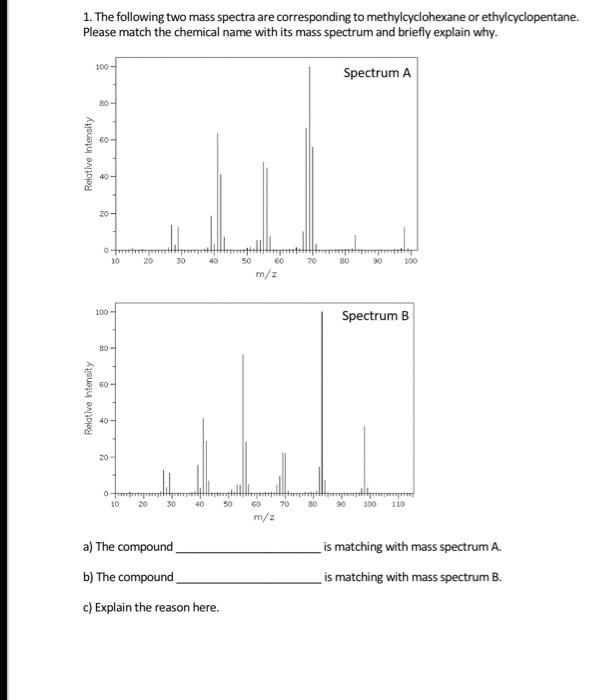 Solved 1. The following two mass spectra are corresponding | Chegg.com