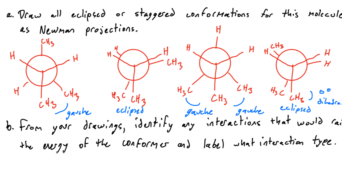 Solved a. ﻿Draw all eclipsed or staggered conformations for | Chegg.com