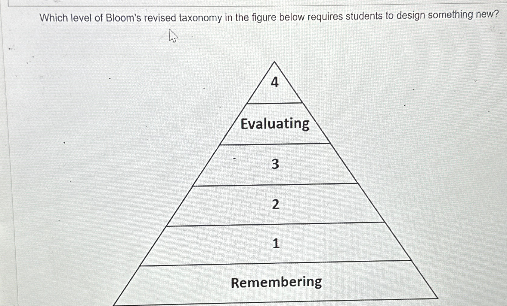 Solved Which level of Bloom's revised taxonomy in the figure | Chegg.com