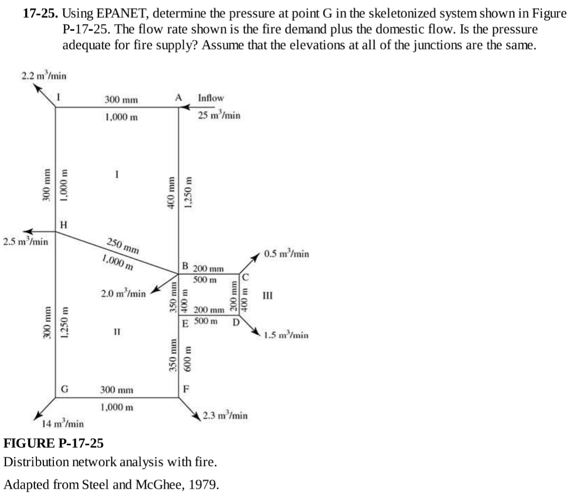 Solved 17-25. Using EPANET, determine the pressure at point | Chegg.com