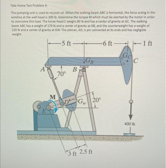 Solved Take Home Test Problem 4: The pumping unit is used to | Chegg.com