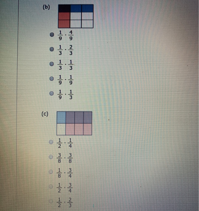 Solved Write the fraction multiplication problem shown by | Chegg.com