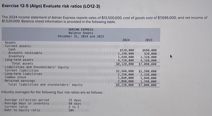 Solved Exercise 12-5 (Algo) Evaluate risk ratios (LO12-3) | Chegg.com
