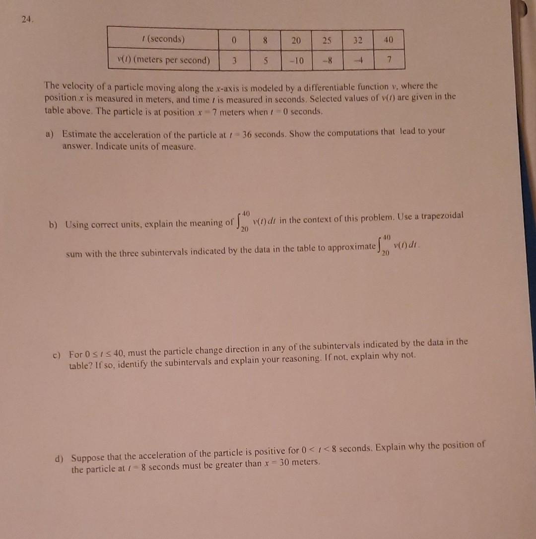 Solved The velocity of a particle moving along the x-axis is | Chegg.com