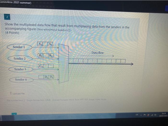 Solved Comm4mx 2021 summer) 2 Show the multiplexed data flow | Chegg.com