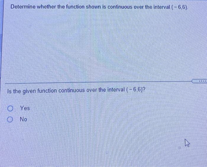 Solved Determine Whether The Function Shown Is Continuous
