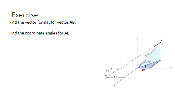 Solved Solve ExerciseFind the vector format for vector | Chegg.com