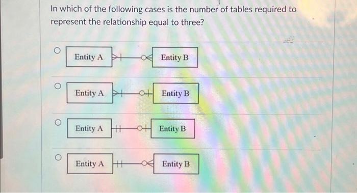 Solved In which of the following cases is the number of | Chegg.com