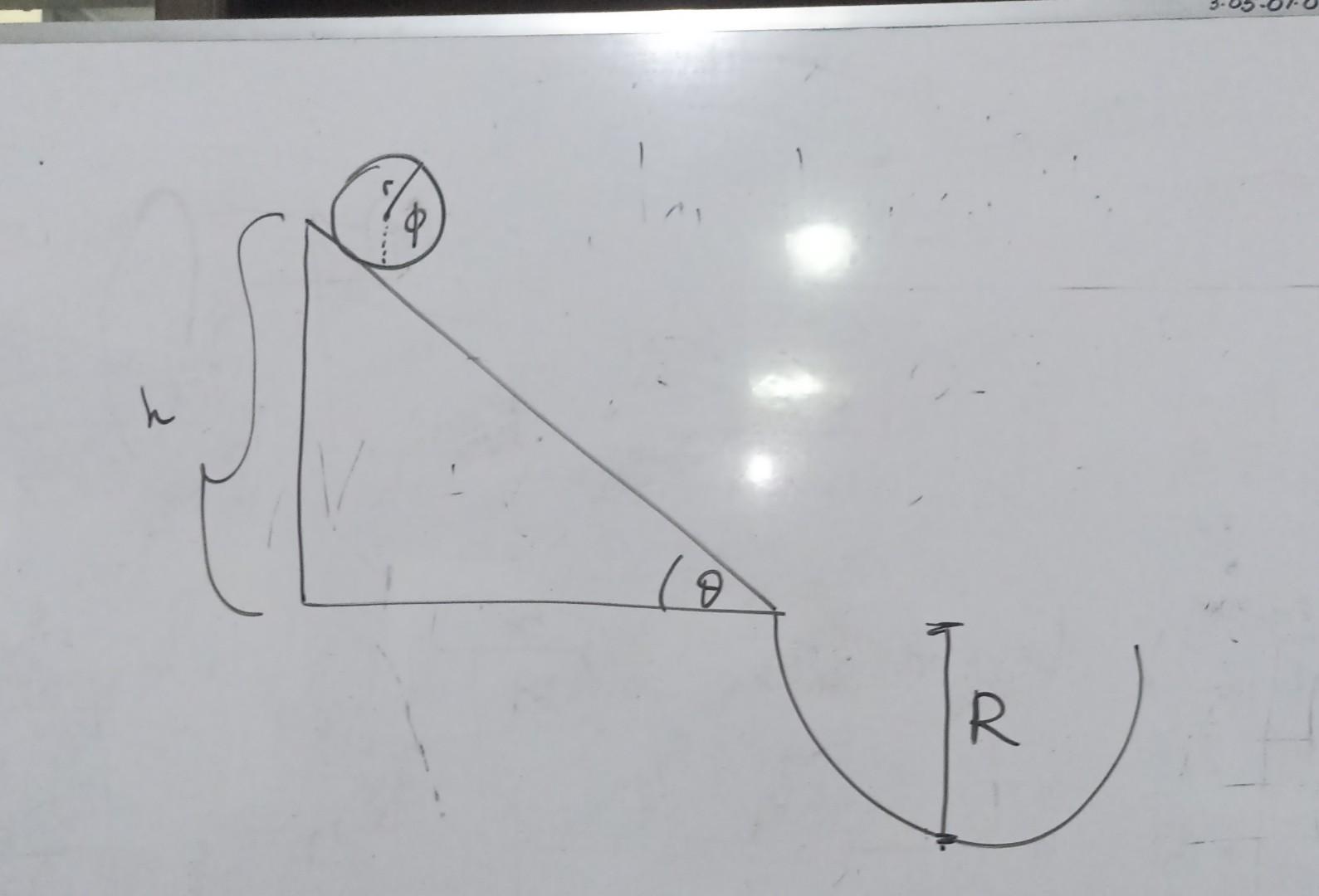Solved Find the lagrange equation | Chegg.com Solved Find the lagrange equation | Chegg.com