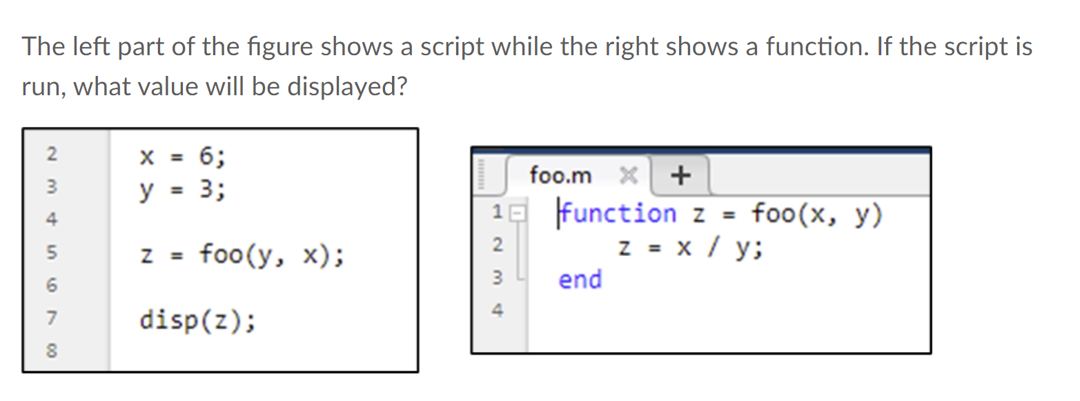 Solved The left part of the figure shows a script while the | Chegg.com