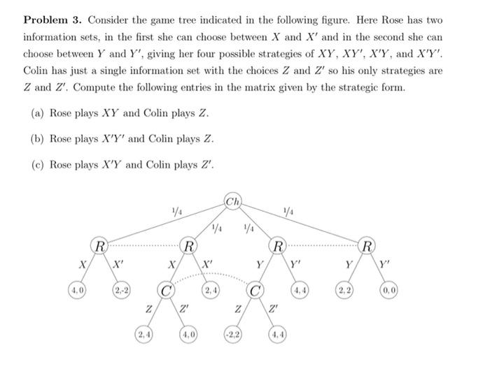 Solved Problem 3. Consider the game tree indicated in the | Chegg.com
