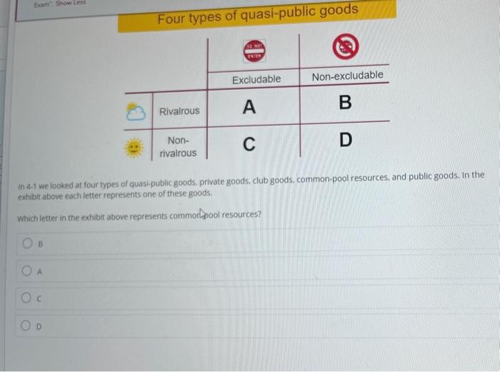 Solved In 4-1 we looked at four types of quasi-public goods. | Chegg.com