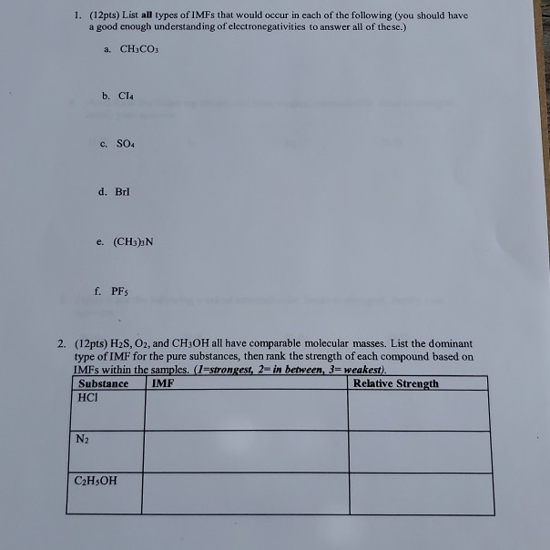 Solved 1. (12pts) List all types of IMFs that would occur in | Chegg.com