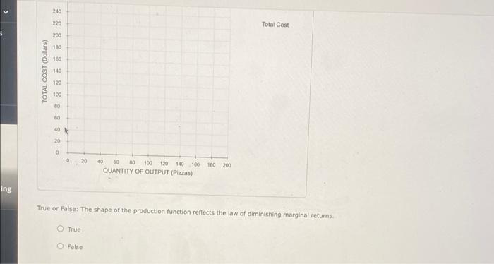 Solved 2. Inputs and outputs Brian's Performance Plzza is a | Chegg.com