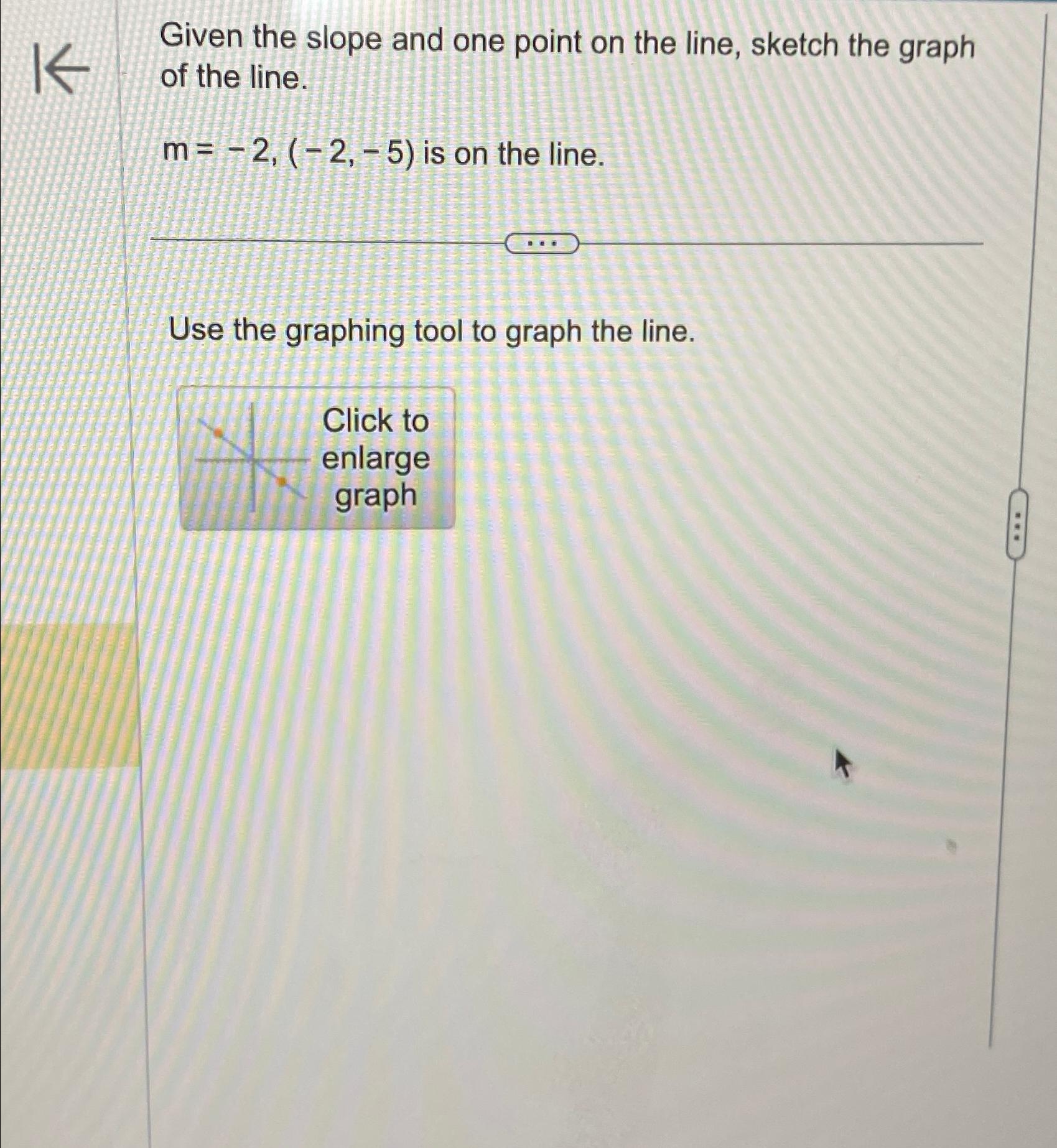 Solved Given the slope and one point on the line, sketch the | Chegg.com